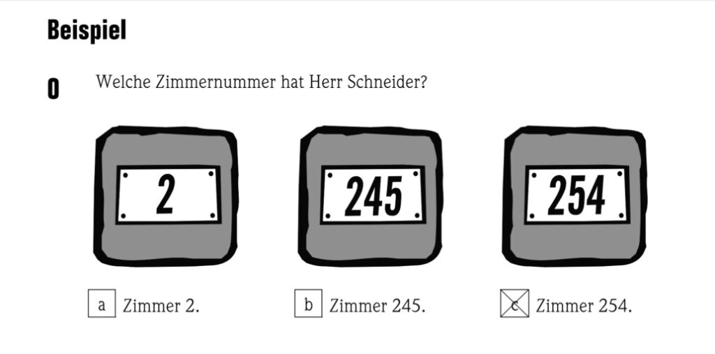 Goethe’s A1 Exam Pattern | ASAP German Language Institute, Pune
