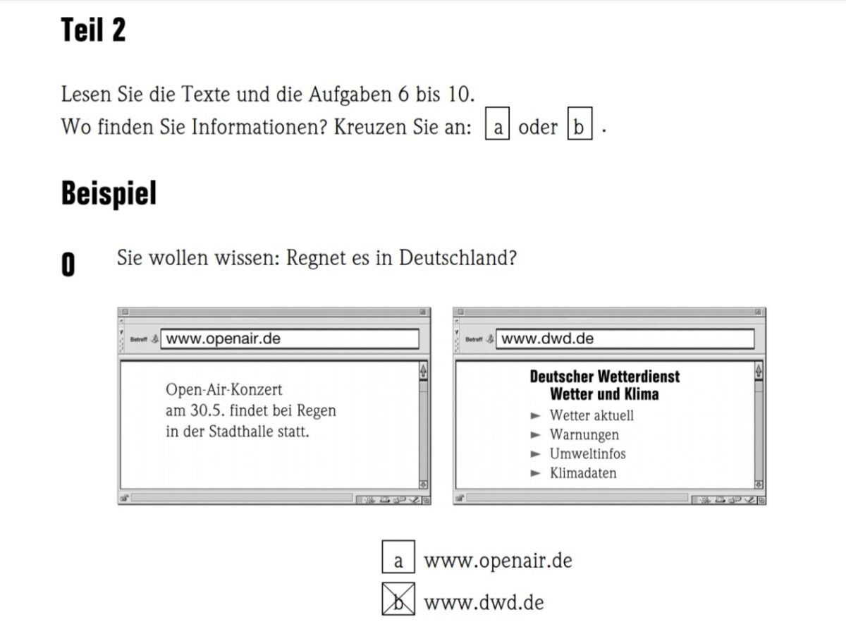 Goethe’s A1 Exam Pattern | ASAP German Language Institute, Pune